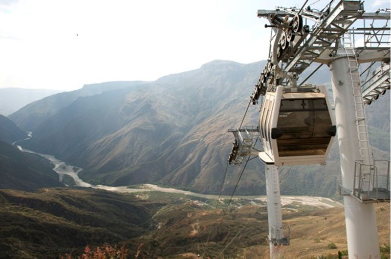 TELÉFERICO – Dspswiss